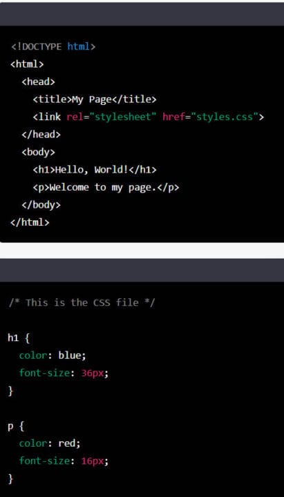 HTML- Web Designing Using Multimedia - (Grade 11 Lesson 5)