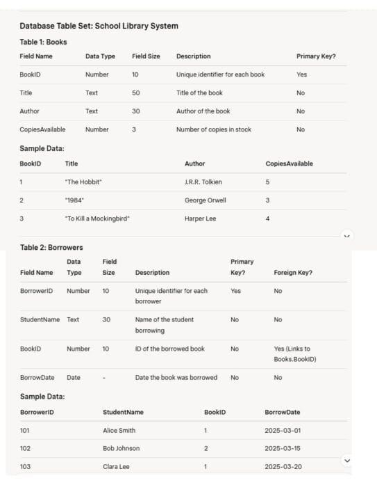 Library Database System Basics - School ICT Self Study