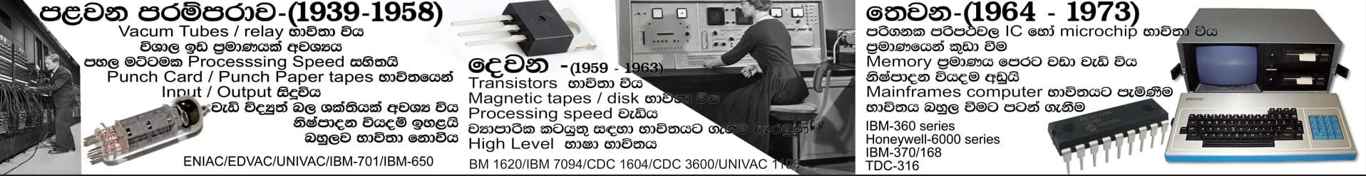 🖥️ Download: “Generations of Computers – 1st to 3rd (Sinhala ...